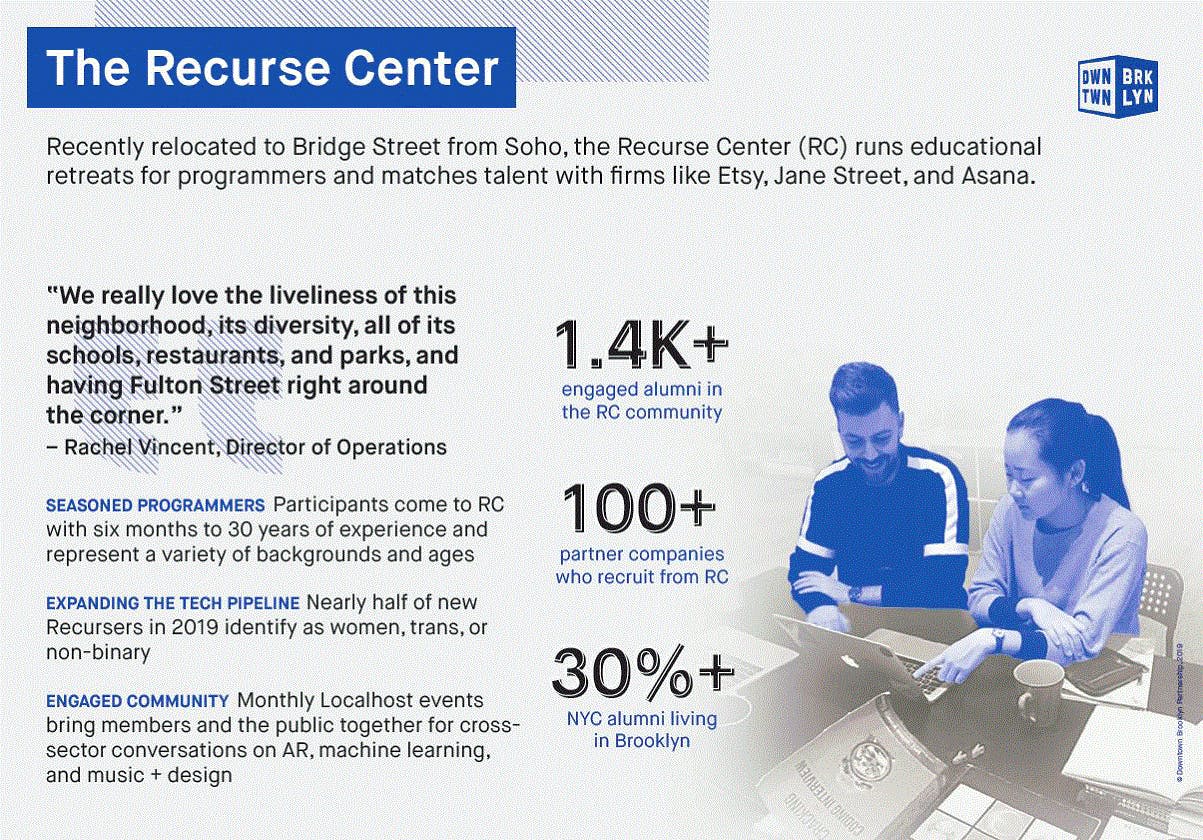 Make It in Brooklyn: The Recurse Center - Downtown Brooklyn